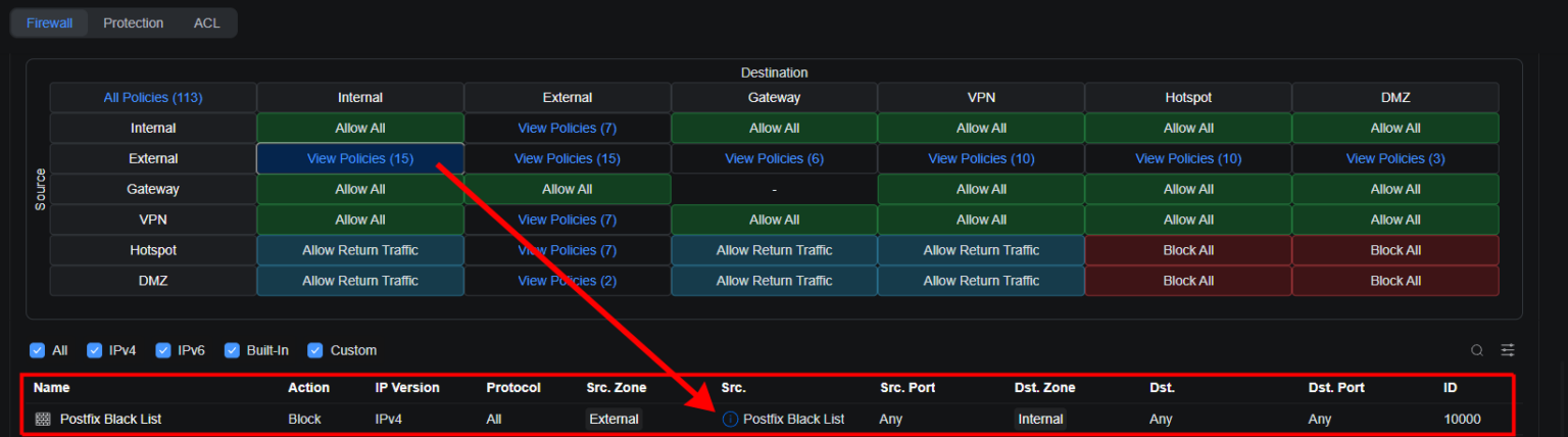 How to Create an IP Blacklist on a Ubiquiti UniFi Gateway Using Zone-Based Firewall – Ostrich blog