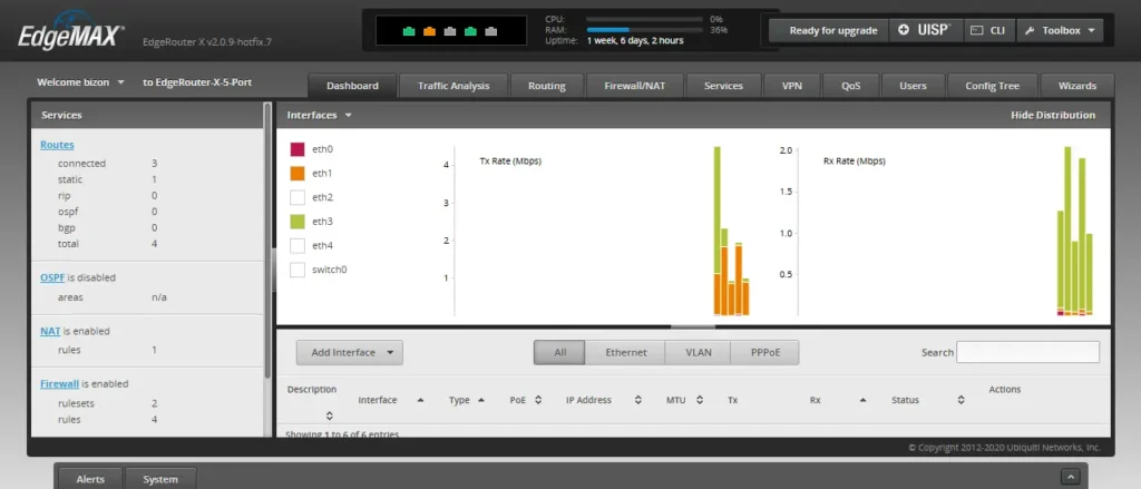 Overview of the new EdgeRouter OS v3.0 - Straus Blog
